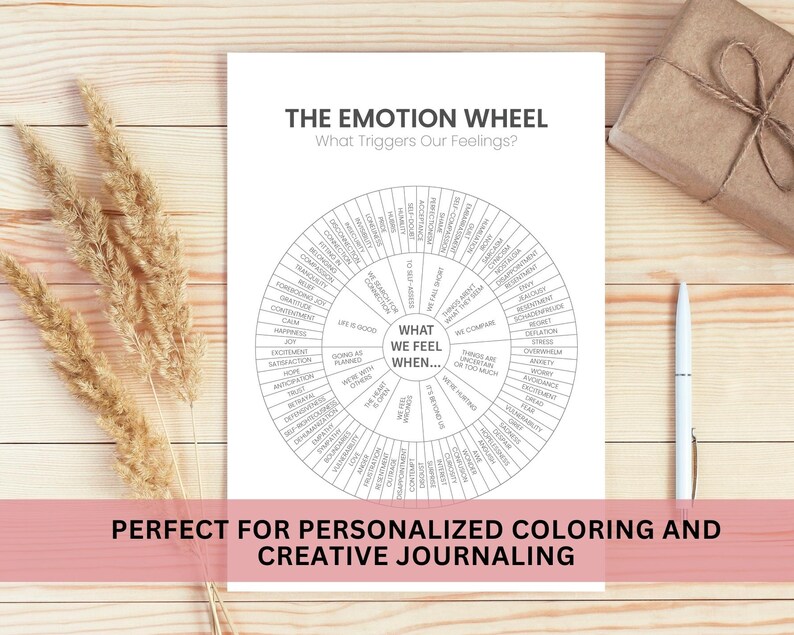 What We Feel Emotion Wheel Printable, Feelings Wheel, Therapy Decor ...