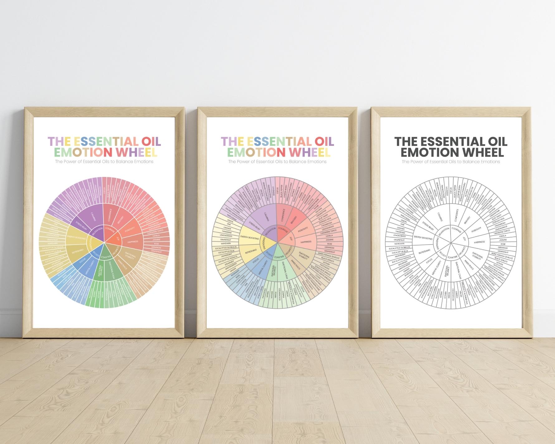 Essential Oil Emotion Wheel Printable, Feelings Wheel, Therapy Decor ...