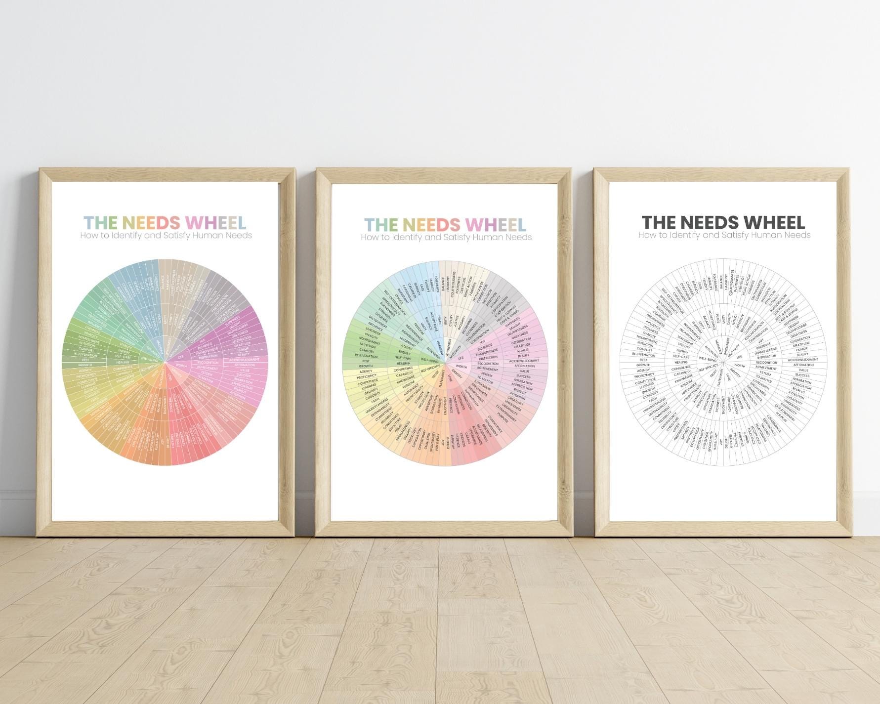 The Need Wheel Printable, Feelings Wheel, Therapy Decor Print, Calming ...