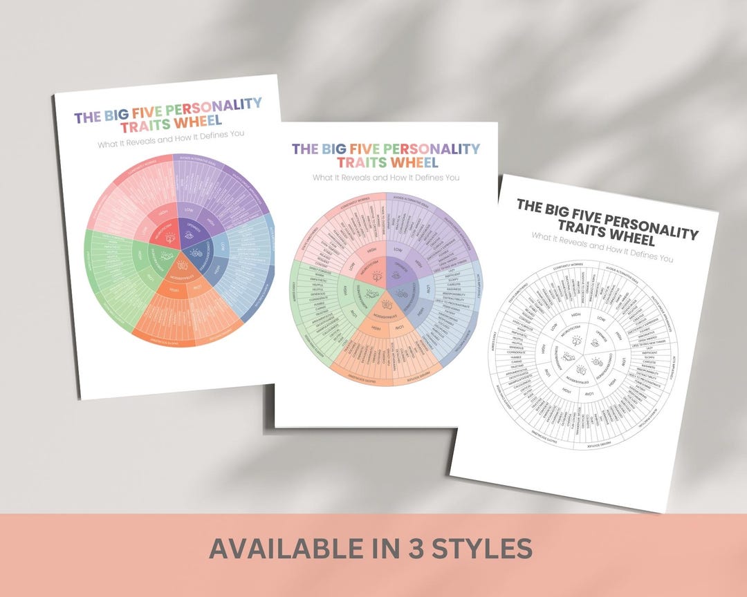 The Big 5 Personality Wheel Printable, Feelings Wheel, Therapy Decor ...