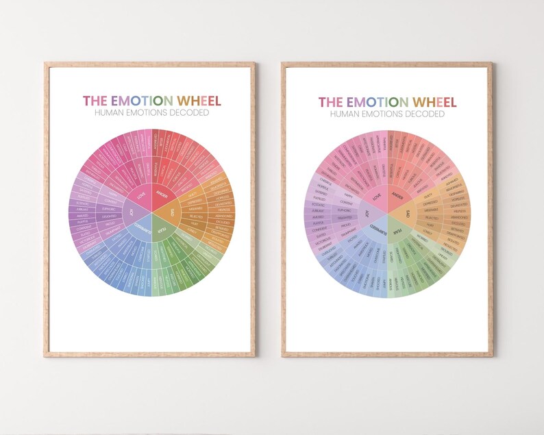 Emotion Wheel Printable, Feelings Wheel, Therapy Decor Print, Calming ...