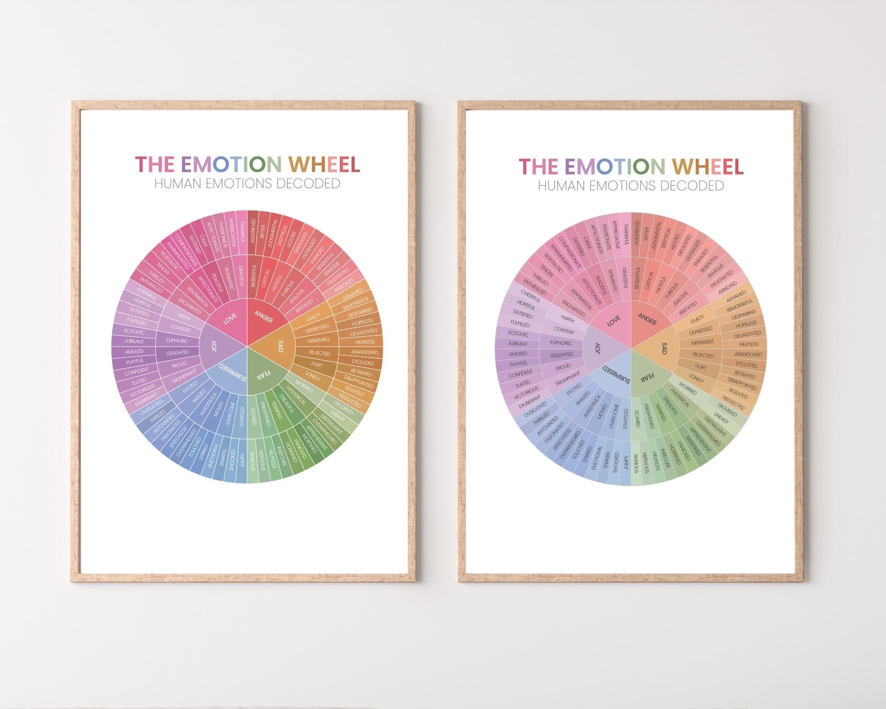 Emotion Wheel Printable, Feelings Wheel, Therapy Decor Print, Calming ...