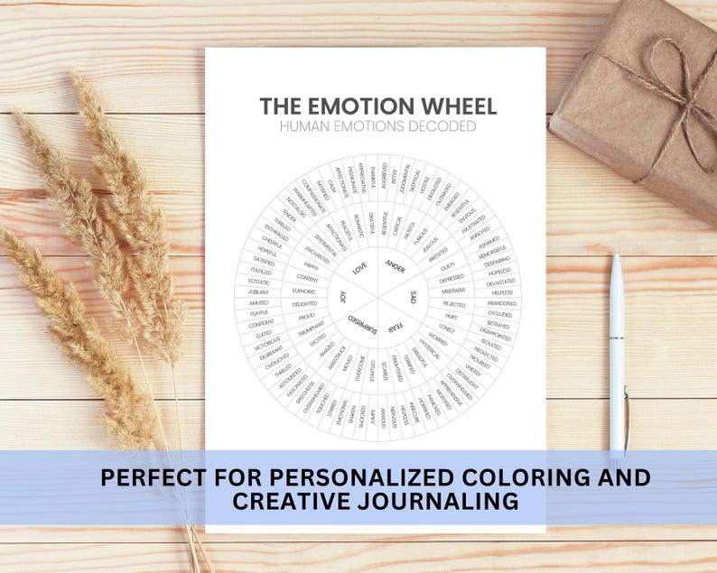 Emotion Wheel Printable, Feelings Wheel, Therapy Decor Print, Calming ...