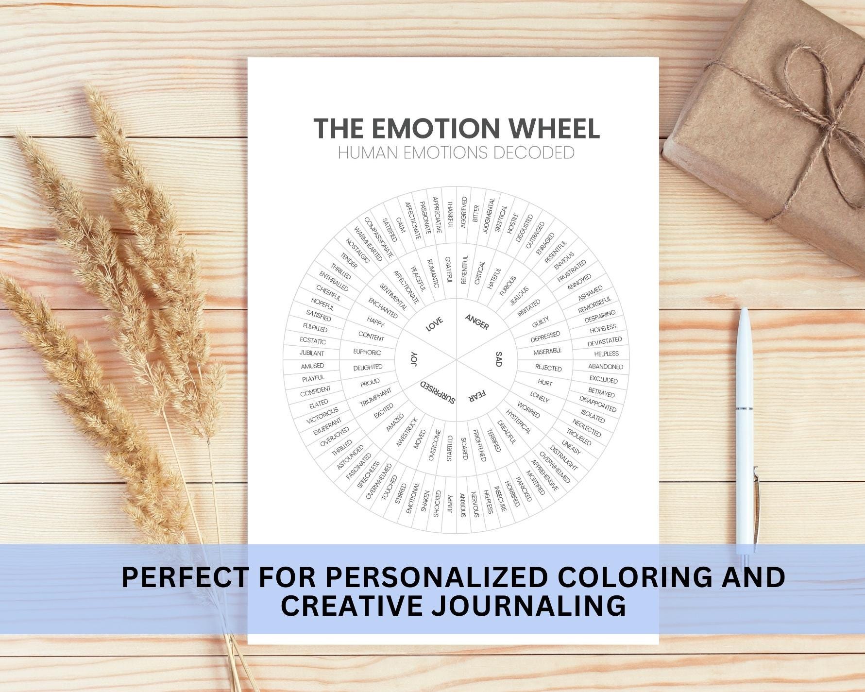 Emotion Wheel Printable, Feelings Wheel, Therapy Decor Print, Calming ...