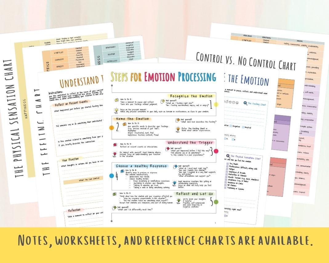 Emotion Processing Worksheets, Mental Health Printable PDF, Feelings ...