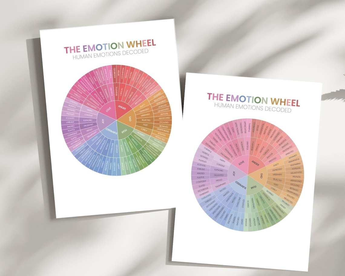 Emotion Wheel Printable, Feelings Wheel, Therapy Decor Print, Calming ...