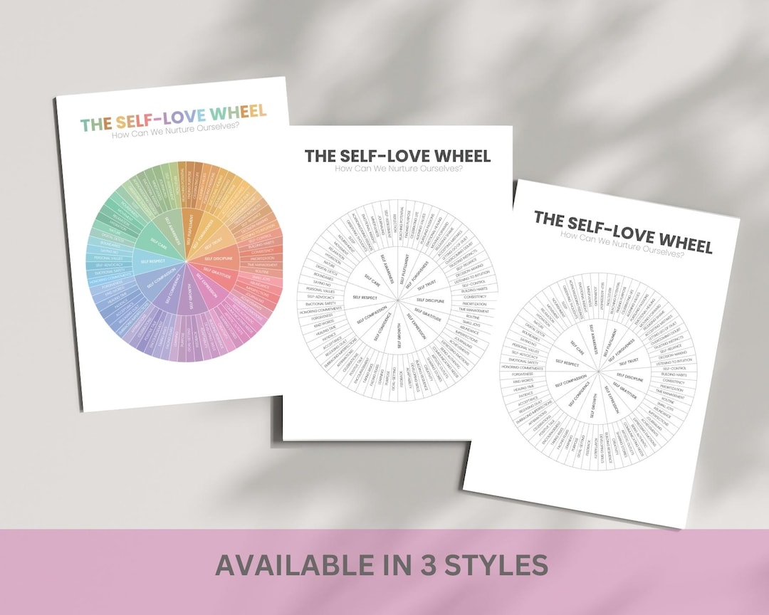 Self Love Wheel Printable, Feelings Wheel, Therapy Decor Print, Calming ...