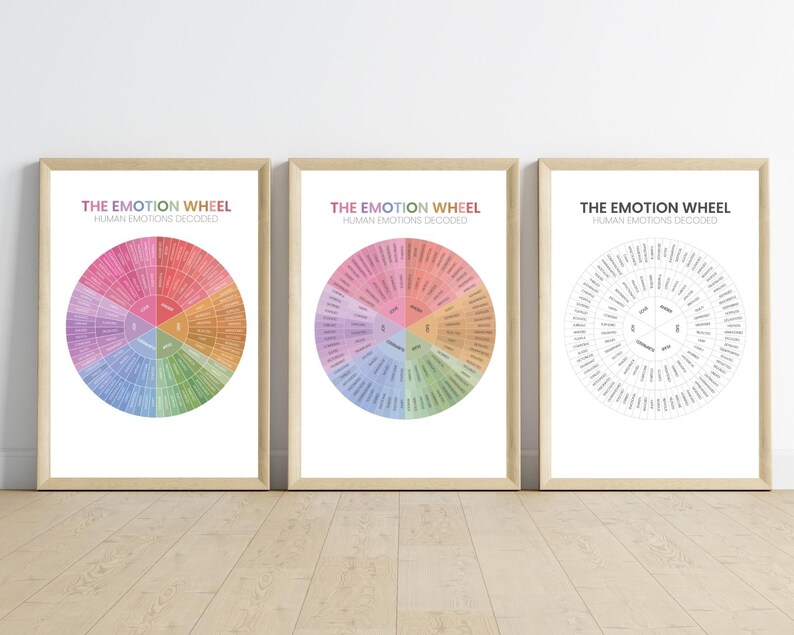 Emotion Wheel Printable, Feelings Wheel, Therapy Decor Print, Calming ...