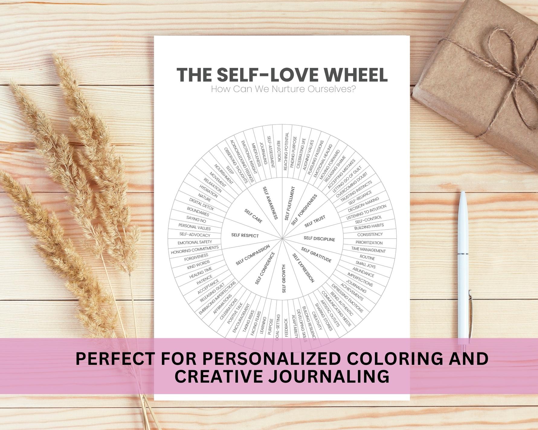 Self Love Wheel Printable, Feelings Wheel, Therapy Decor Print, Calming ...