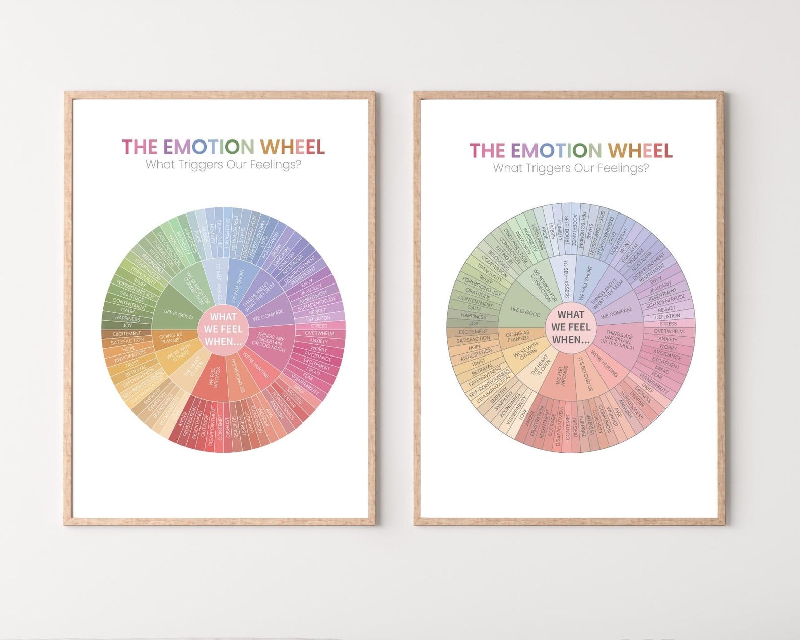 What We Feel Emotion Wheel Printable, Feelings Wheel, Therapy Decor ...