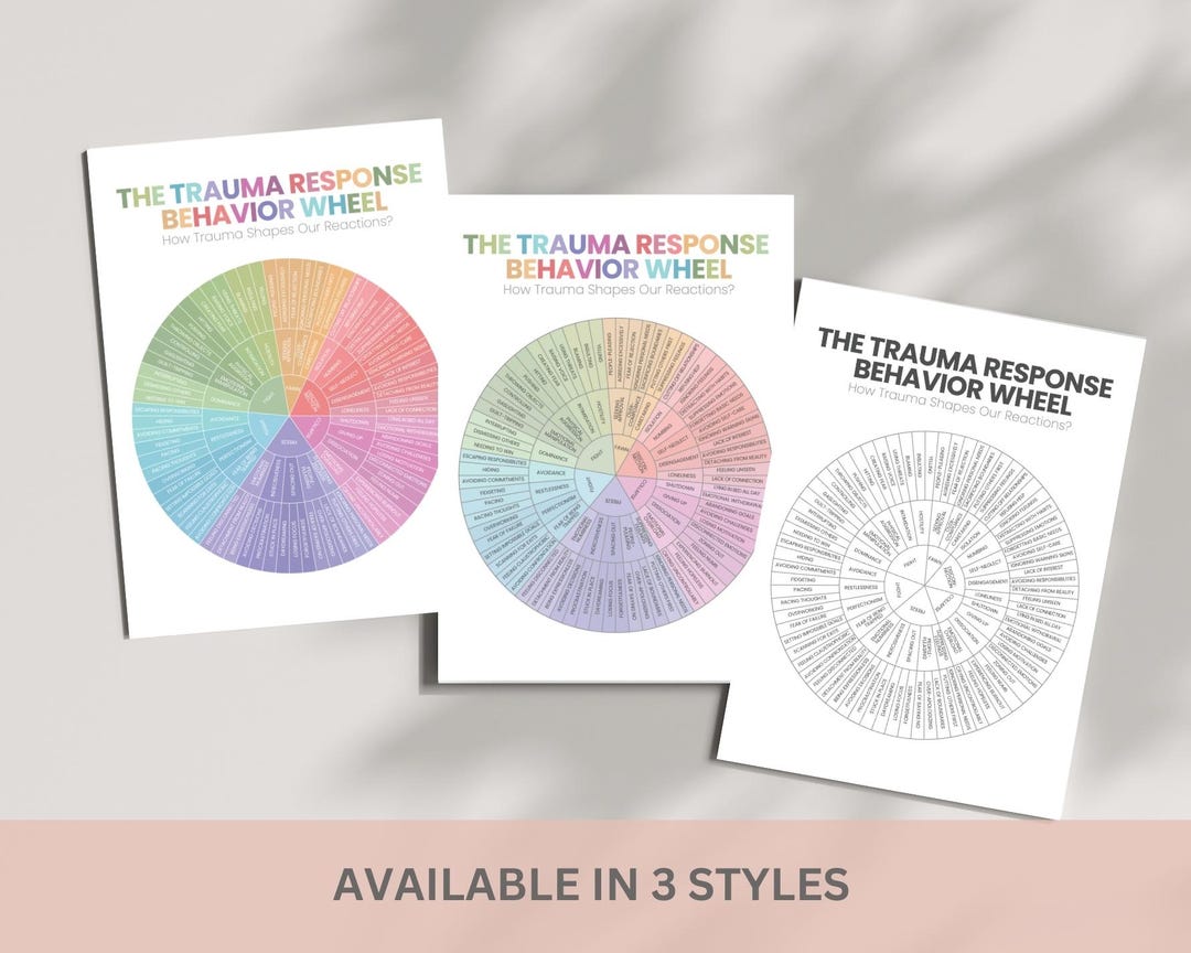 The Trauma Response Wheel Printable, Feelings Wheel, Therapy Decor ...