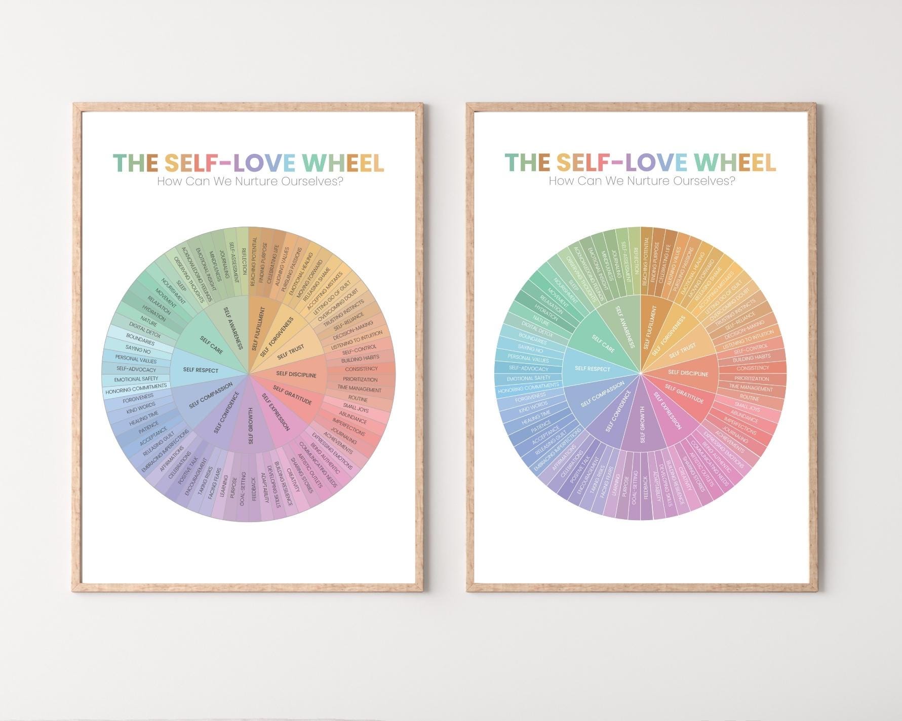 Self Love Wheel Printable, Feelings Wheel, Therapy Decor Print, Calming ...