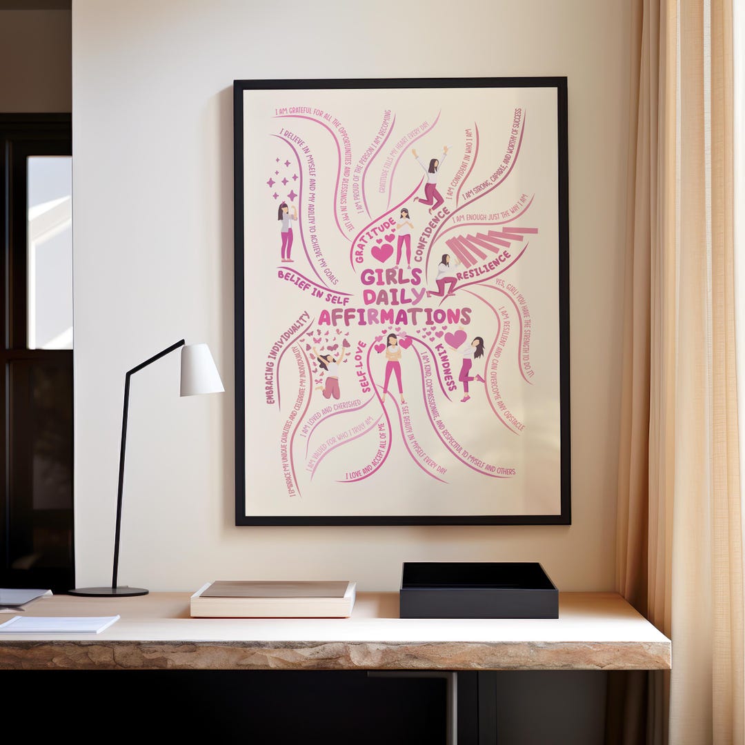 Printable Girls Affirmation Wall Art, Mind Map Daily Affirmations Poster, Best Friend Gift, Teen ...