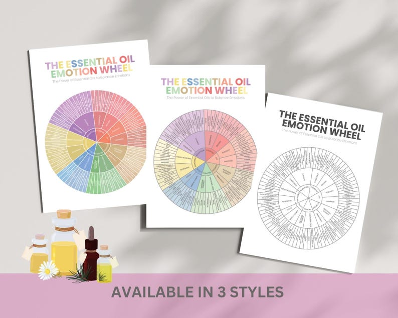 Essential Oil Emotion Wheel Printable, Feelings Wheel, Therapy Decor ...