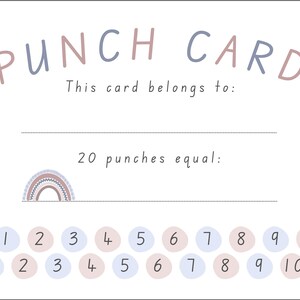 EDITABLE: 10,20,30 and 40 Hole Punch/stamp Cards in NSW & ACT ...