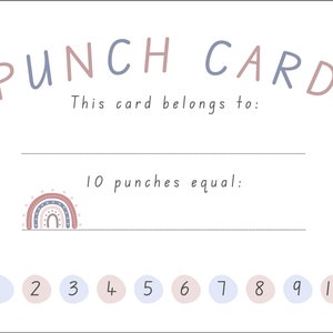 EDITABLE: 10,20,30 and 40 Hole Punch/stamp Cards in NSW & ACT ...