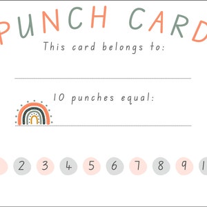 EDITABLE: 10,20,30 and 40 Hole Punch/stamp Cards in NSW & ACT ...