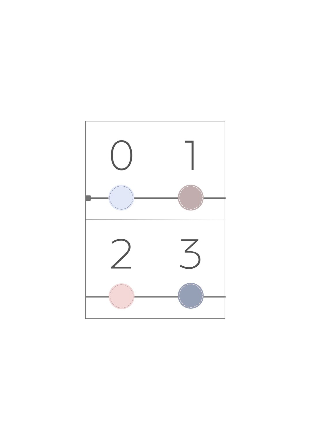 Boho Rainbow Extra Large Aa-zz Alphabet and 0-100 & 20-20 Number Lines ...