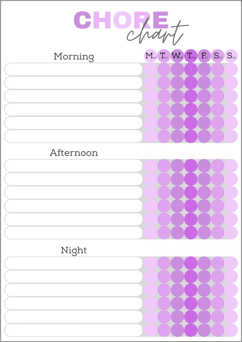 EDITABLE: Chore Chart & Responsibility List for Ages 2-18 Years - 8 ...