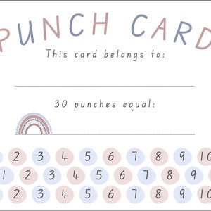 EDITABLE: 10,20,30 and 40 Hole Punch/stamp Cards in NSW & ACT ...