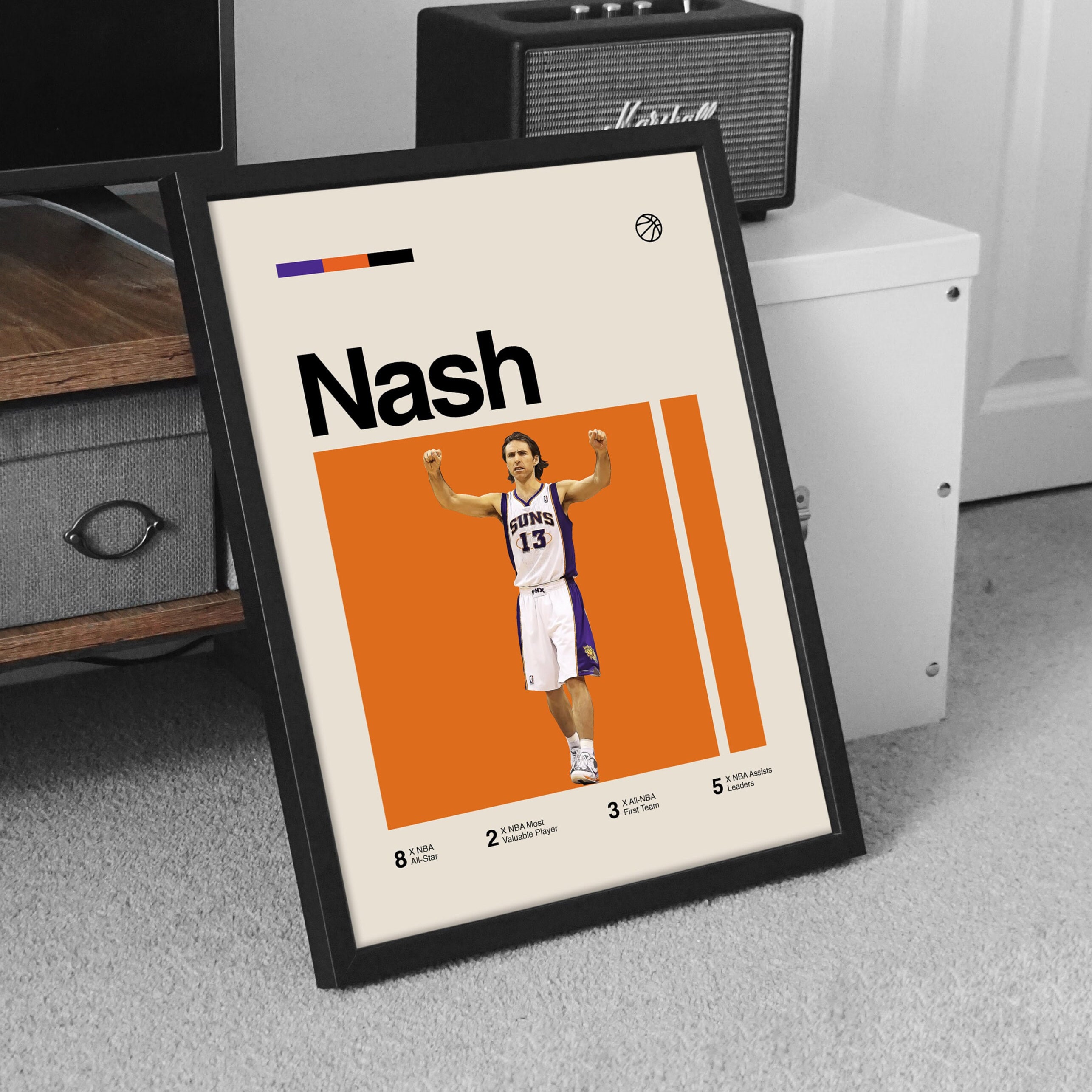 Steve Nash Poster NBA Kunstdruck Phoenix Sonnen Poster, Minimalistisch ...