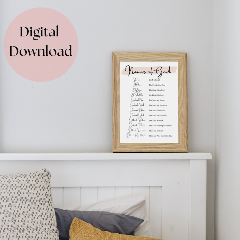 Names of God Wall Art, Christian Inspirational Design, Digital Print ...