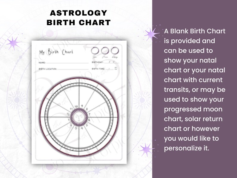 Printable Astrology Transit Tracker: Transit Journal for Tracking ...