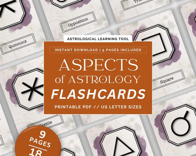 Elements and Modes Flashcards, DIY Color In, Printable Pdf, Learn ...
