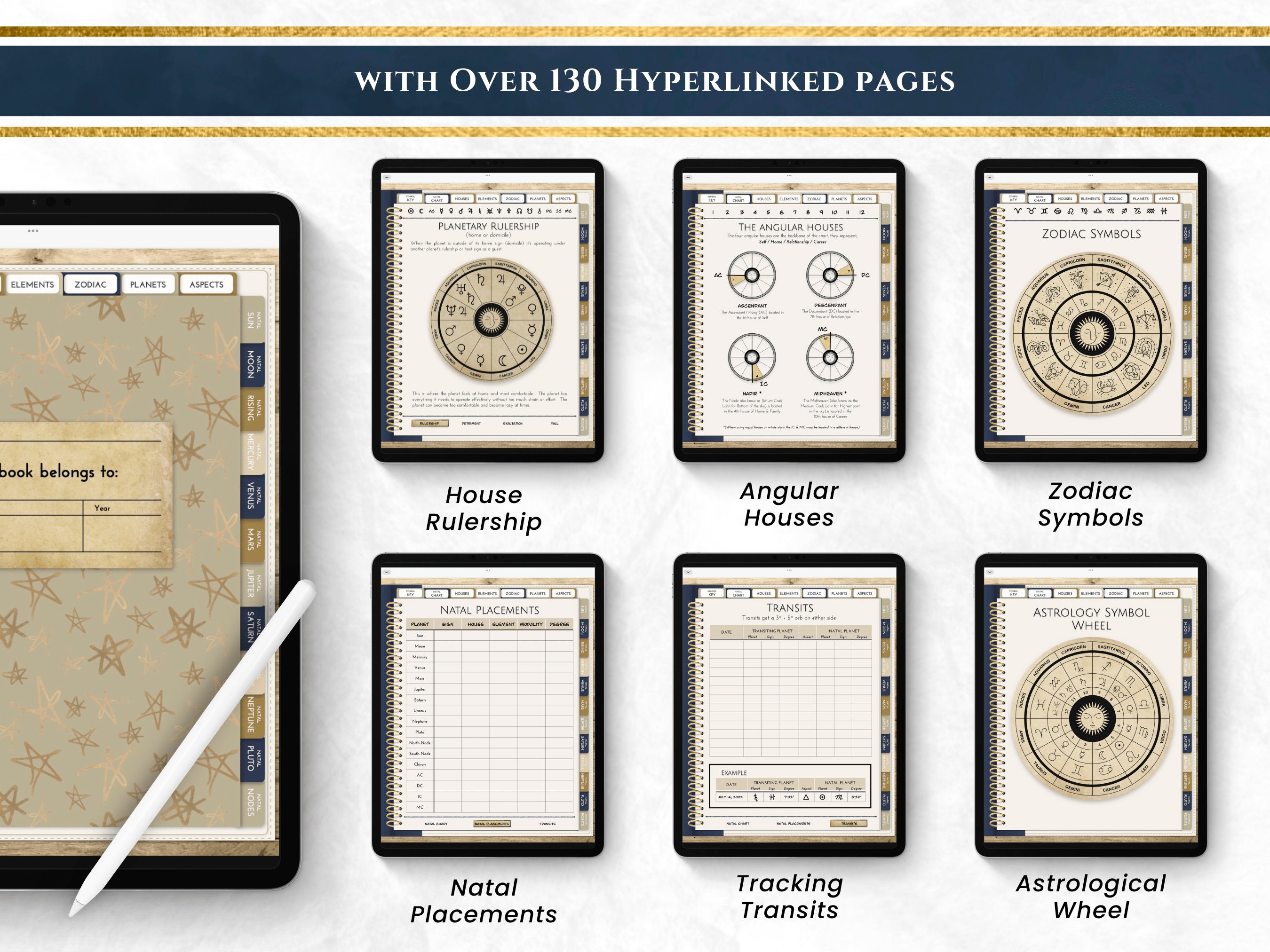 Astrology Reference Guide | Workbook | Astrology Information ...