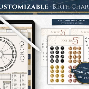 Astrology Reference Guide | Workbook | Astrology Information ...