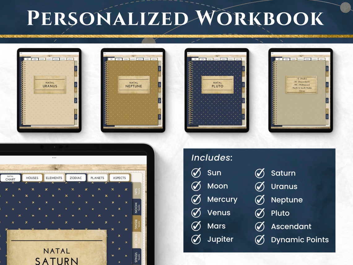 Astrology Reference Guide Workbook Astrology Information Astrology ...