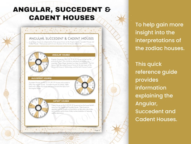 The Ultimate Guide to the 12 Houses in Astrology | Printable Astrology Houses Cheat Sheet ...