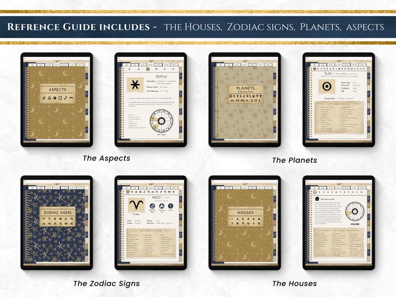 Astrology Reference Guide | Workbook | Astrology Information ...