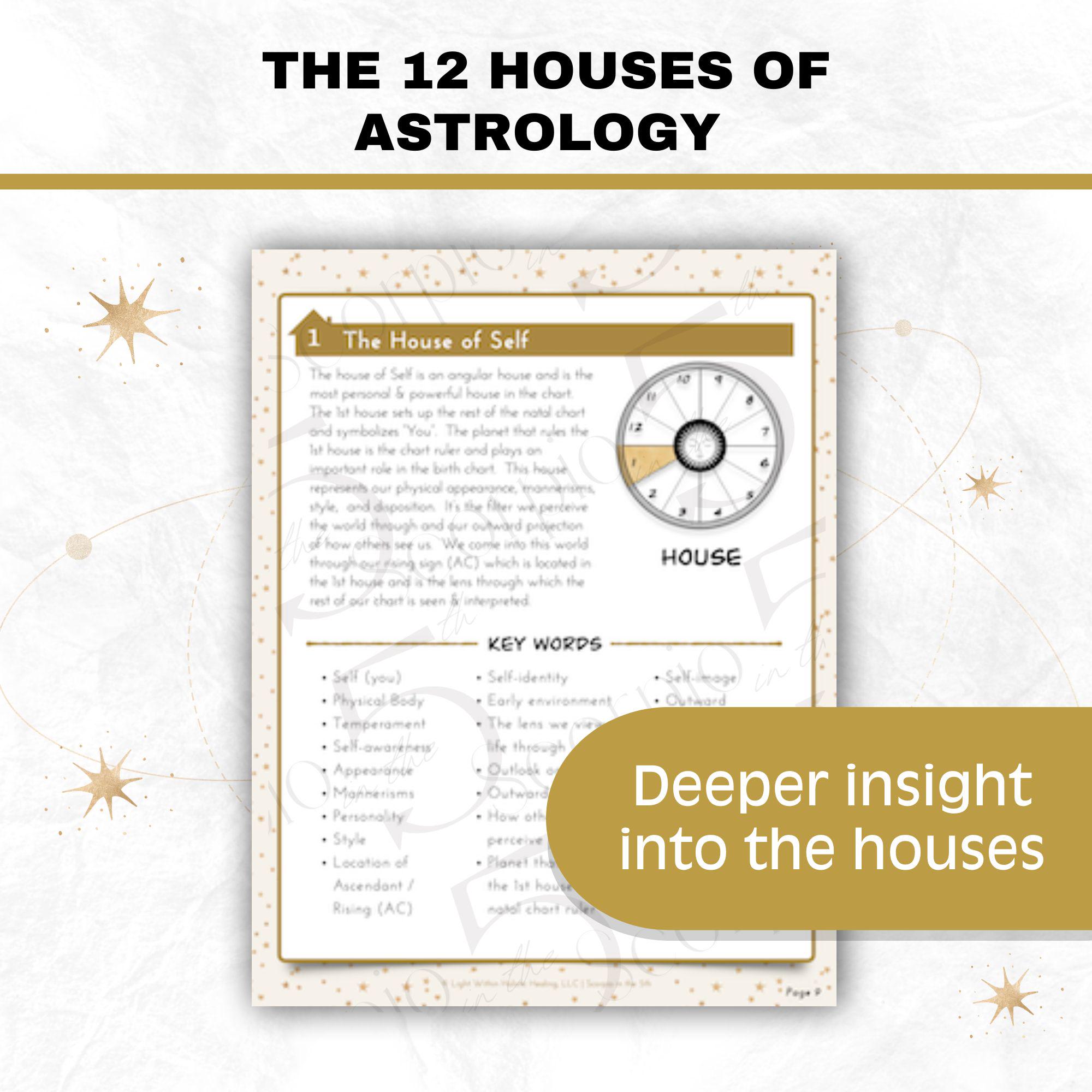 The Ultimate Guide to the 12 Houses in Astrology | Printable Astrology ...