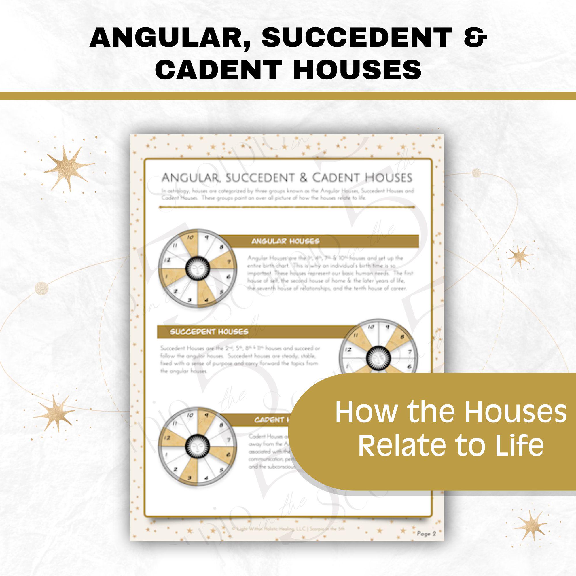 The Ultimate Guide to the 12 Houses in Astrology | Printable Astrology ...