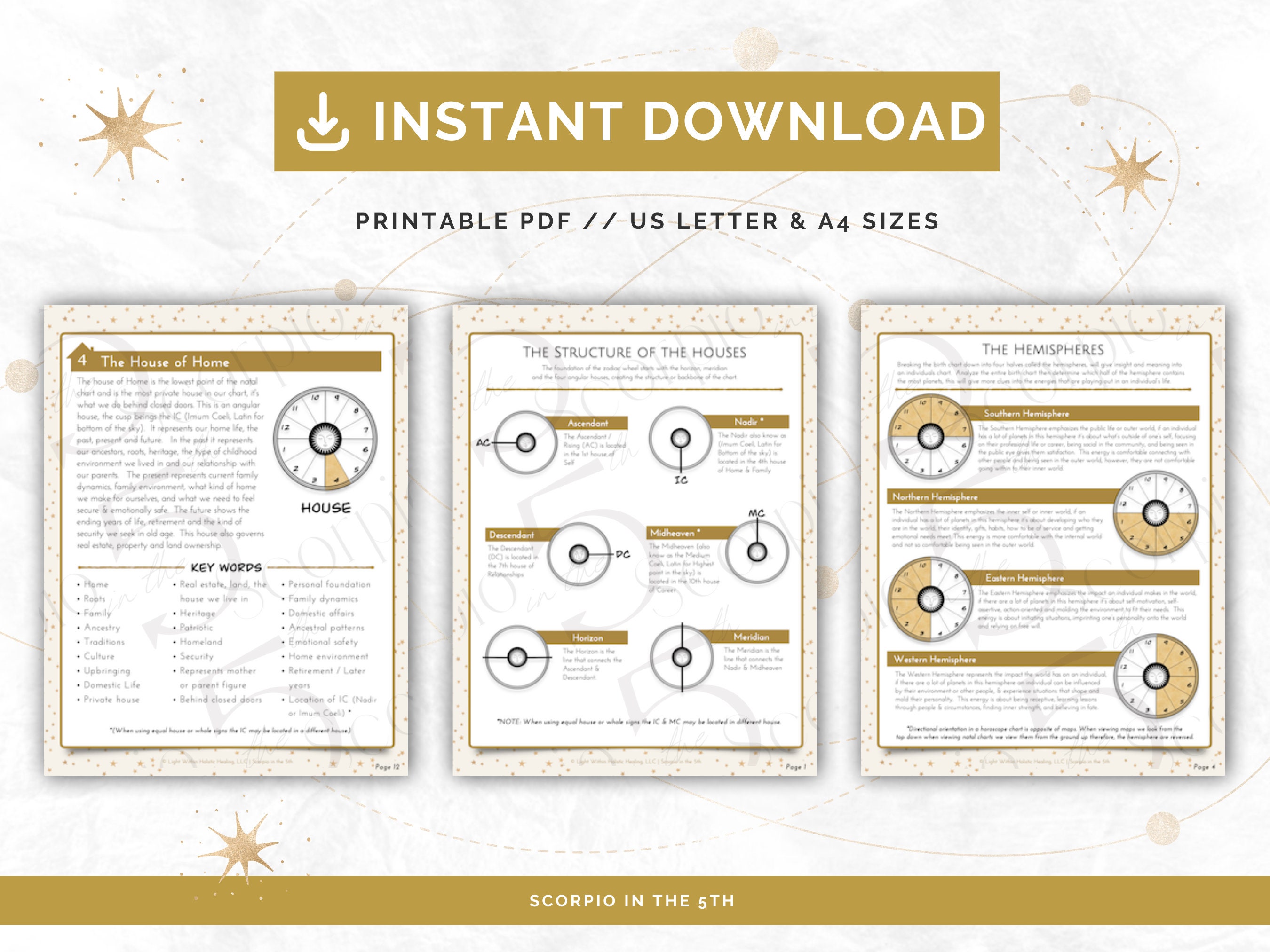 The Ultimate Guide to the 12 Houses in Astrology | Printable Astrology ...