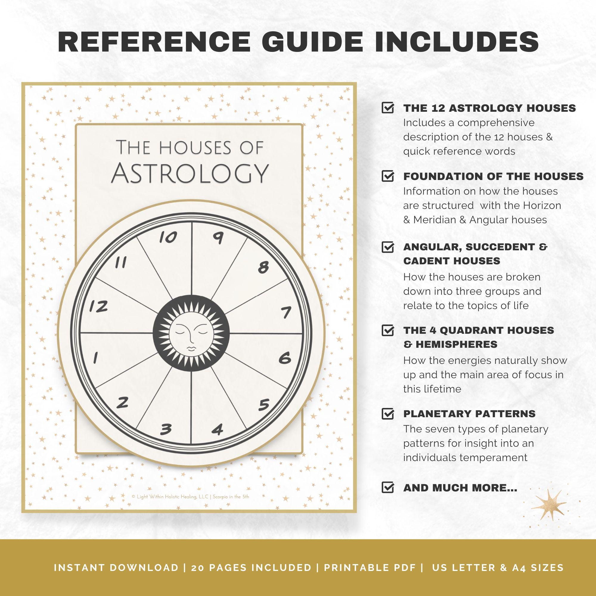 The Ultimate Guide to the 12 Houses in Astrology | Printable Astrology ...