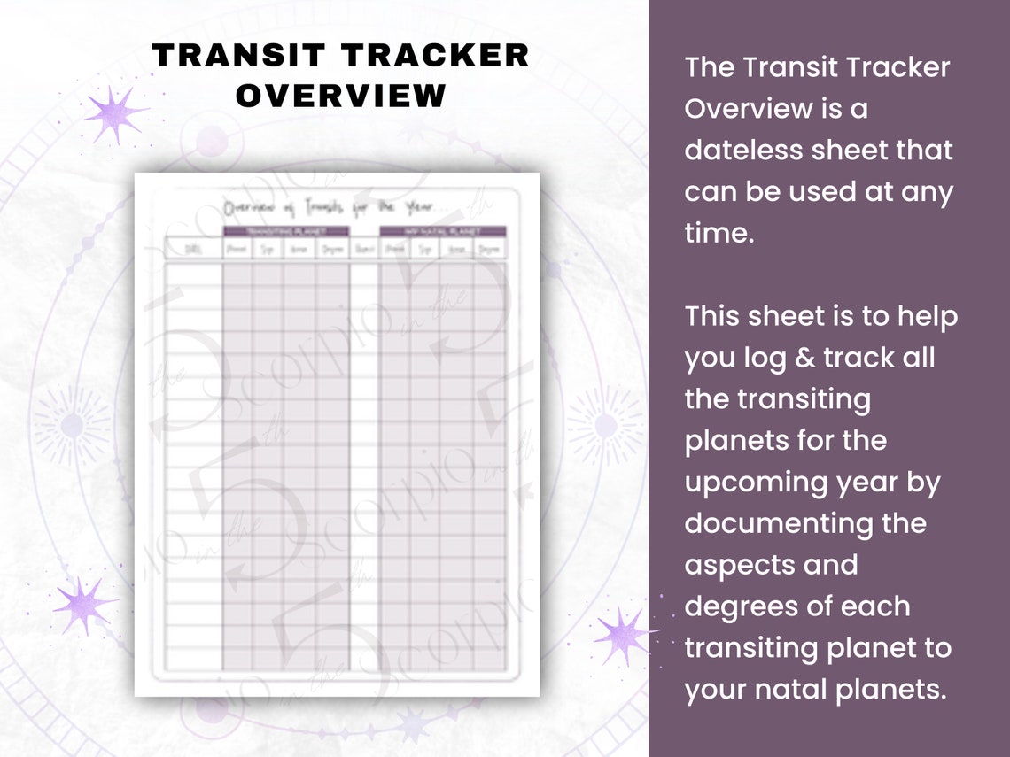 Printable Astrology Transit Tracker: Transit Journal for Tracking ...