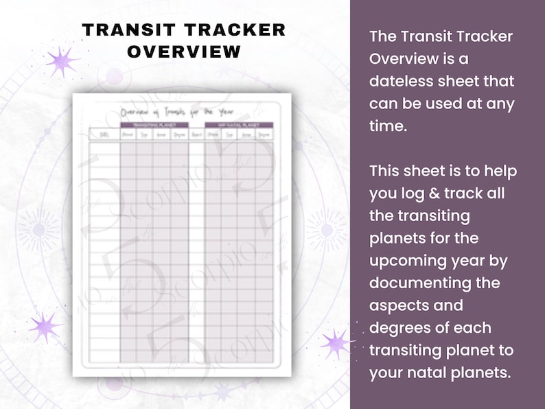 Printable Astrology Transit Tracker: Transit Journal for Tracking ...
