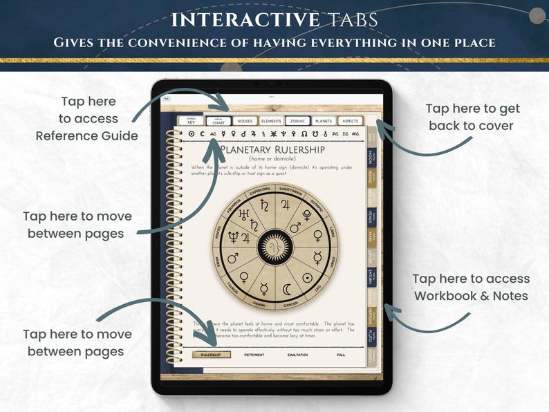 Astrology Reference Guide | Workbook | Astrology Information ...