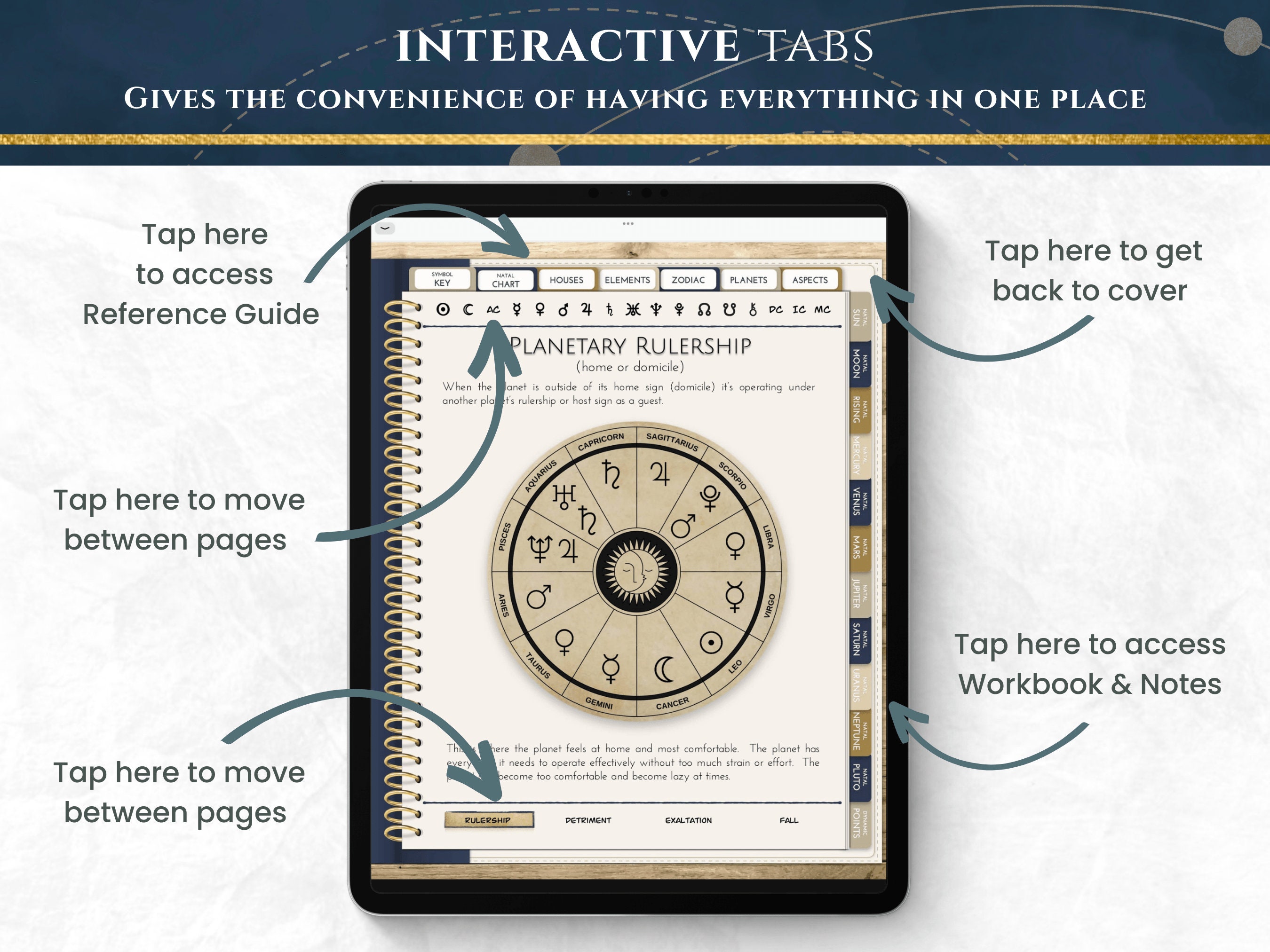 Astrology Reference Guide | Workbook | Astrology Information ...