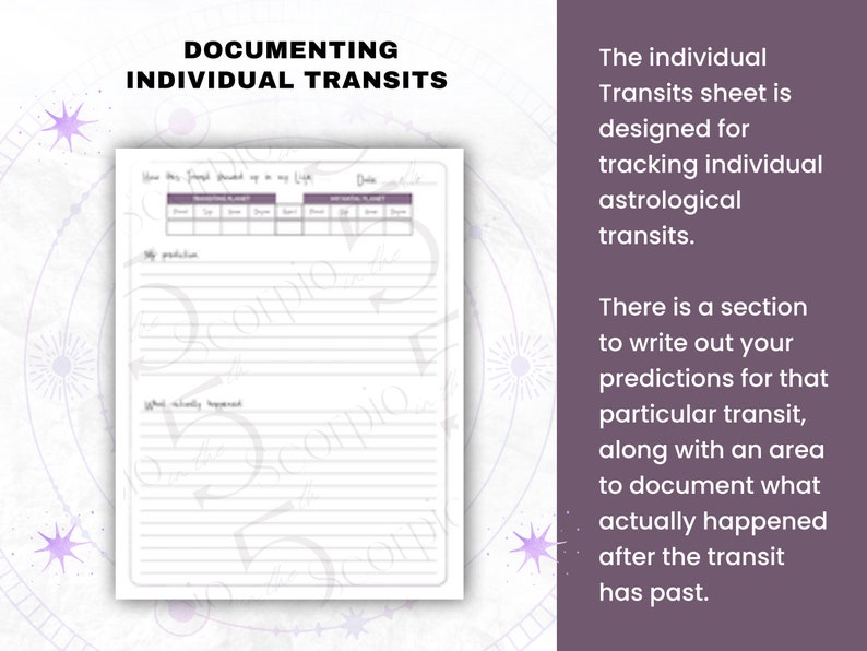 Printable Astrology Transit Tracker: Transit Journal for Tracking ...