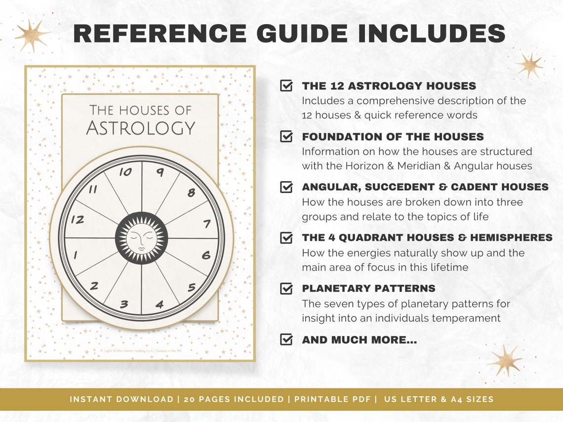 The Ultimate Guide to the 12 Houses in Astrology | Printable Astrology ...