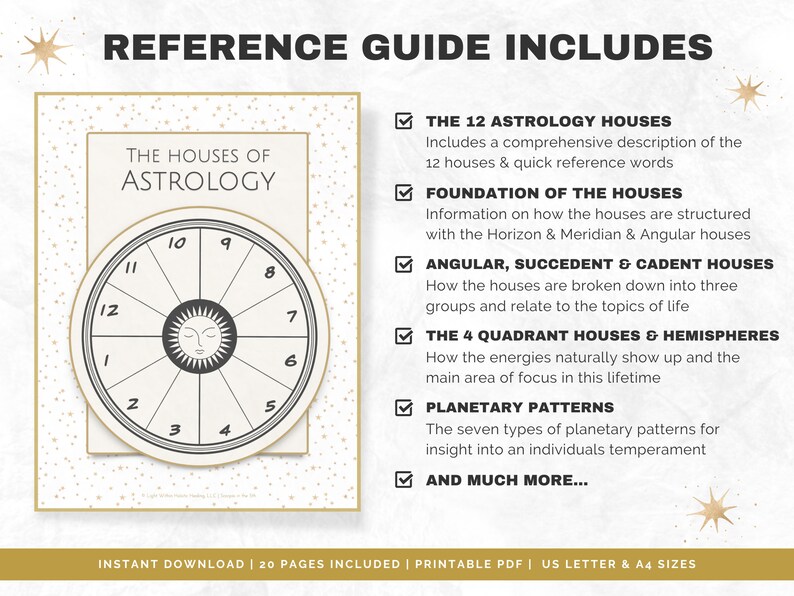 The Ultimate Guide to the 12 Houses in Astrology | Printable Astrology ...