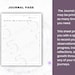 Printable Astrology Transit Tracker: Transit Journal for Tracking ...