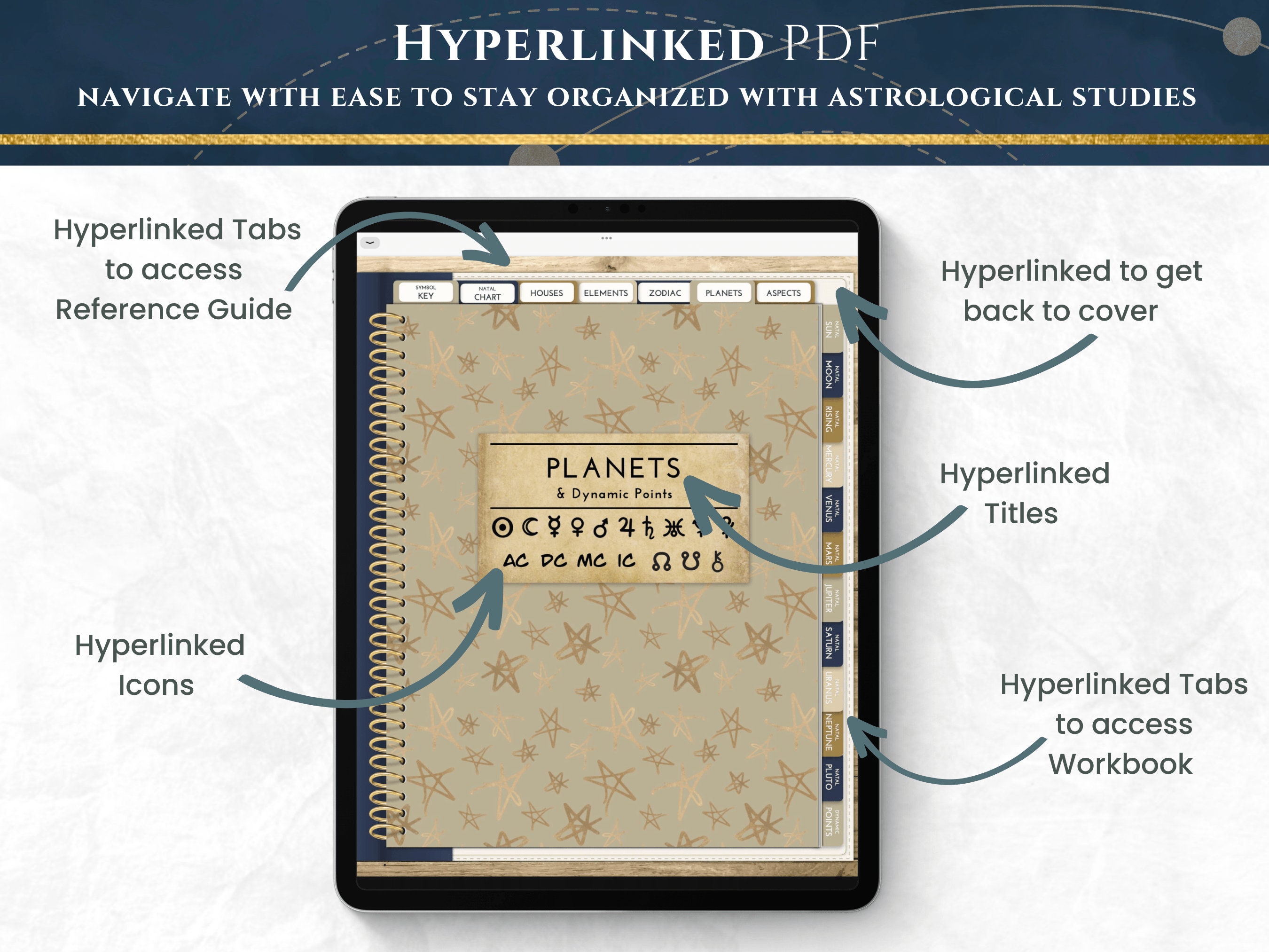 Astrology Reference Guide | Workbook | Astrology Information ...