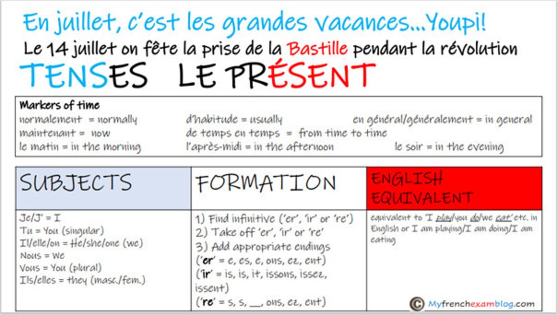 2024 French Calendarfestivals & Traditions Key Grammar - Etsy