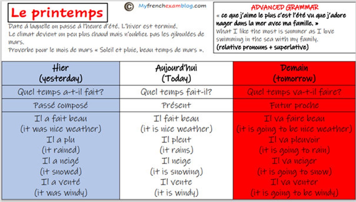2024 French Calendarfestivals & Traditions Key Grammar - Etsy