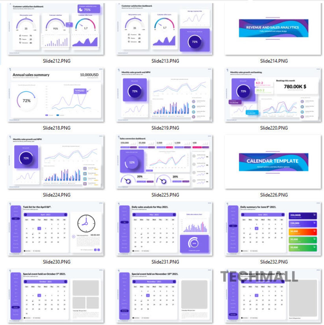 600 Multipurpose KPI Data Charts Presentation Template Excel Editable ...