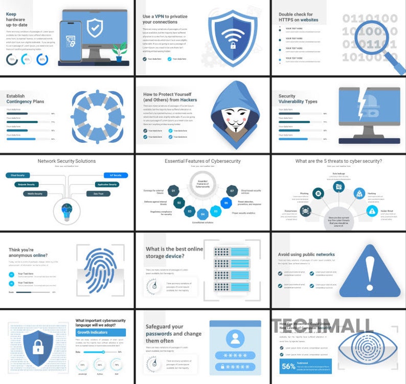Cybersecurity Presentation Powerpoint Template | Easy Edit - Etsy